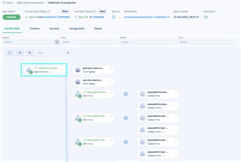 Monitoring Argo Cd Applications · Codefresh Docs