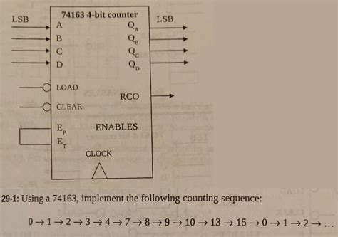 solved 74163 4 bit counter lsb lsb oa qn ac op load g