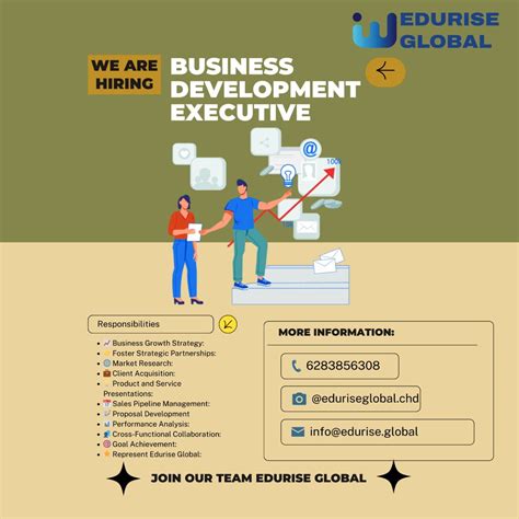 Gaurav Sinduria Posted On Linkedin