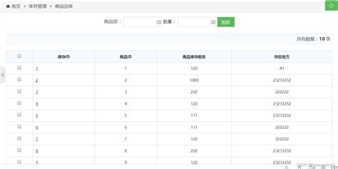 进销存管理系统的设计与实现（spring；springmvc；spring Boot）进销存管理系统的设计与实现spring