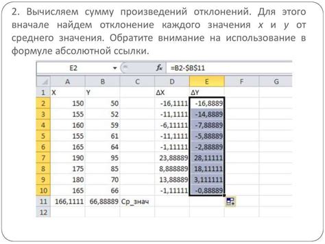 Отклонение от среднего значения Excel