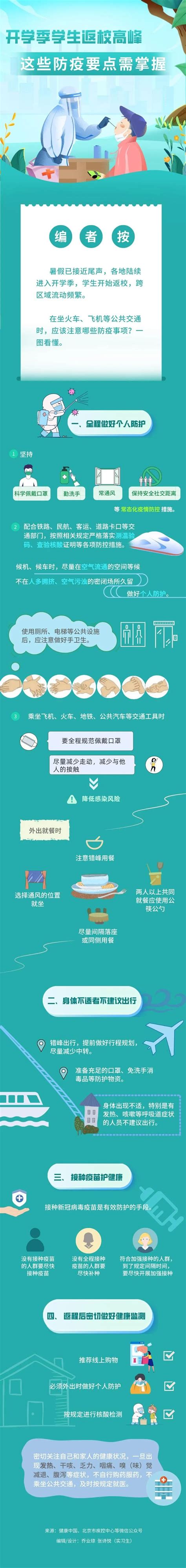防疫提示开学季学生返校高峰 这些防疫要点需掌握 澎湃号政务 澎湃新闻 The Paper
