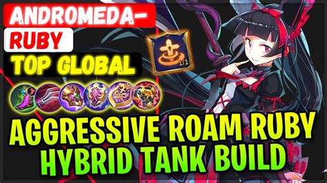 Roaming Aggressiveness