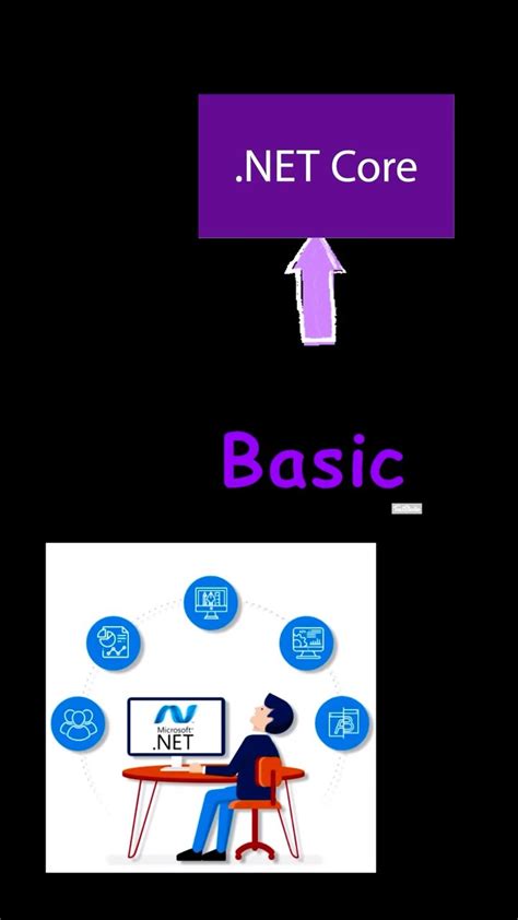 Hiringtalentelite 🚀 Kickstart Your Career With Cognizant 🚀 🌟 Step Into The World Of