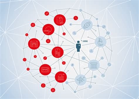 New Schema Release A Major Step Toward Fair Medical Imaging Data Sphn