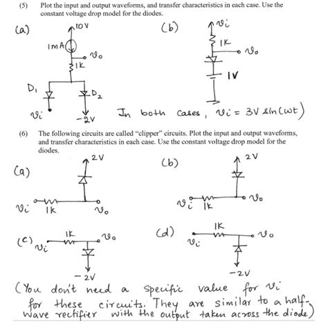 Plot The Input And Output Waveforms And