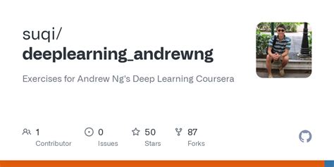 github suqi deeplearning andrewng exercises for andrew ng s deep