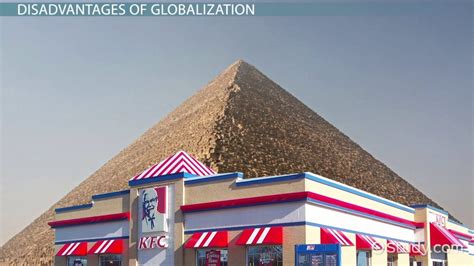 Globalization And Fragmentation In International Relations Lesson