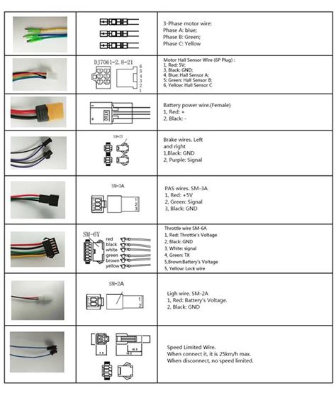 Ebikeling Controller Wiring Diagram