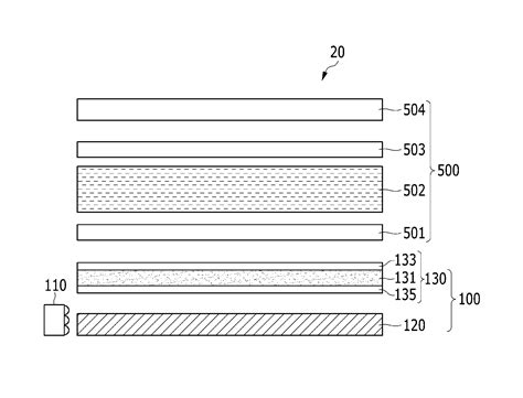 Compositions And Polymer Composites Prepared From The Same Eureka