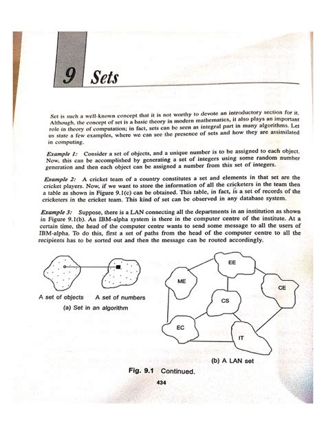Data Structure Set Theory Pdf