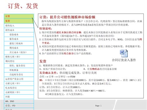 财务分析必备！建议收藏！《财务分析指标指南》：财务指标梳理、财务指标体系、财务指标计算公式及分析运用、财务指标分析一览表··· 知乎
