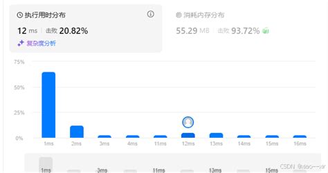 Leetcode100之缺失的第一个正数41 Java求一个数组中不存在的最小正整数 Java实现 Csdn博客