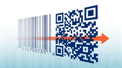 2d Barcodes Will Revolutionize Retail As We Know It