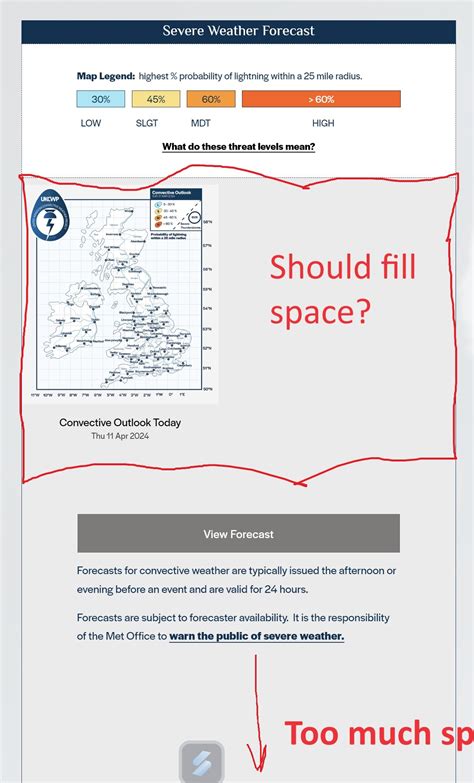 Elements Not Displaying Properly In Sizes Between Full Destop And