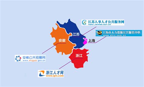 长三角人才合作互联互通