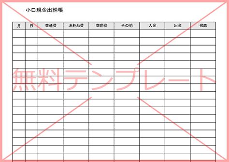 経費清算書（申請書）フォーマット・領収書別「word・excel・pdf」旅費や経費の無料テンプレート