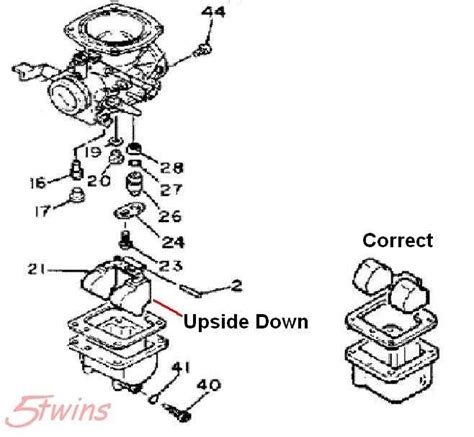 Mikuni Carburetor Parts Diagram And Detailed Guide