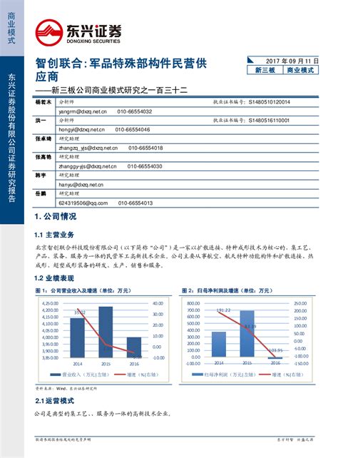 新三板公司商业模式研究之一百三十二：智创联合：军品特殊部构件民营供应商