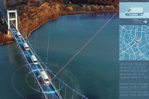 Gps Leaders On Linkedin Integrating Gps Tracking With Ai And Iot Gps Leaders