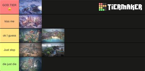 Valorant Map Tier List Community Rankings TierMaker