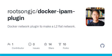 Github Rootsongjcdocker Ipam Plugin Docker Network Plugin To Make A L2 Flat Network