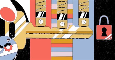 Three Layers To Secure A Software Development Organization Stack Overflow