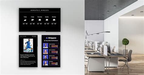 Skykits Powerful Performance Management Solution