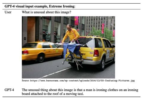 gpt 4 how does it work