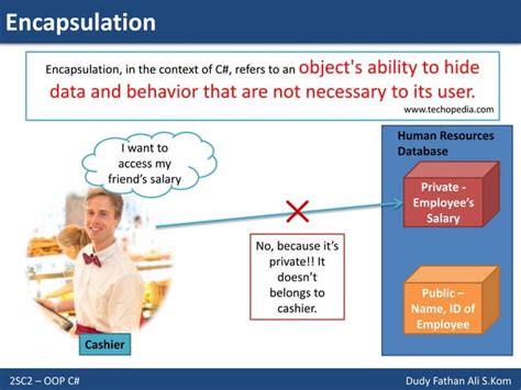 Object Oriented Programming Abstraction And Encapsulation Pptx