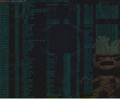 2019 Defcon Dfir Ctf Write Up Jai Minton