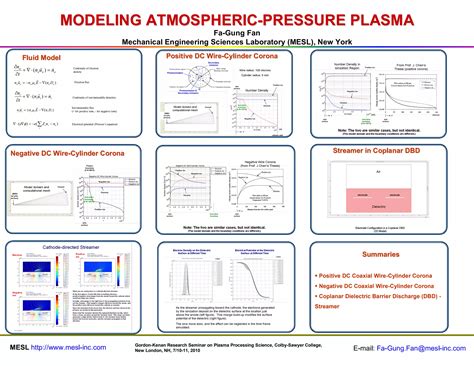 Modeling Atmospheric Pressure Plasma Pdf