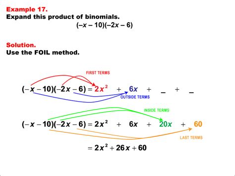 math example quadratics the foil method example 17 media4math