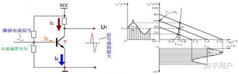 三极管的主要应用有哪些？ 知乎
