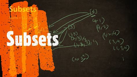 Subsets Leetcode 78 Coders Camp Youtube