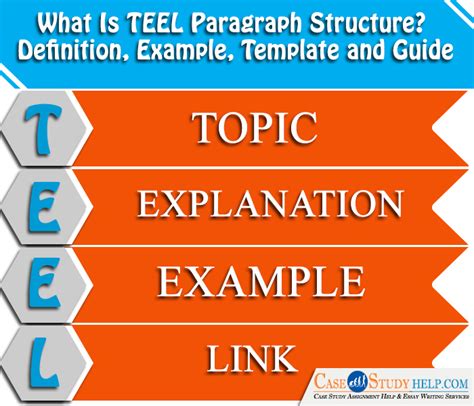 Get Teel Paragraph Structure Explained With Example F