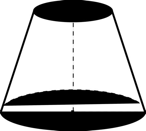 Area Of A Frustum Of A Cone Calculator
