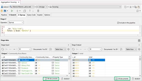 A Mongodb Aggregation Example With Match Group And Sort