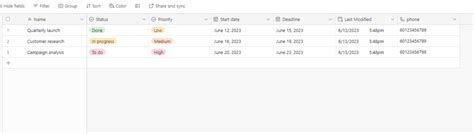 Integrate Sms In Airtable Via Zapier In 4 Steps Mocean