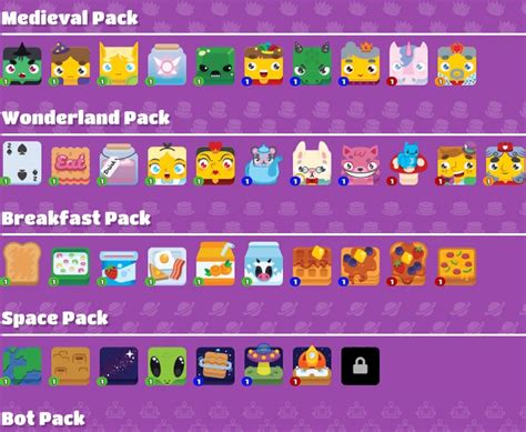 Im Too Old For Blooket But It Doesnt Matter At This Point Fandom