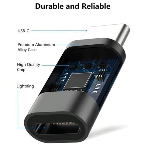 Lightning To Type C Adapter Compatible With Iphone 16 Pro Max 16 Pro 16 Plus 16 Iphone 15 Pro