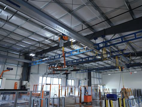 Robotic Simulation Adaptec Solutions