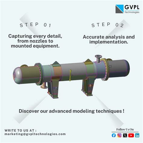 gvpl technologies on linkedin gvpl gvpltechnologies 3dmodeling engineeringdesign