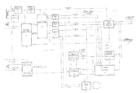 Calibration Generator Pg 506 Equipment Tektronix Portland