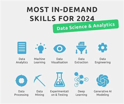 Hello Linkedin Community Mahima Yadav