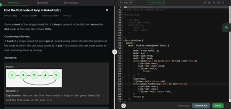 Mohit Uniyal On Linkedin Gfg160 Ontoday72 Problemsolving Codingjourney Geekstreak2024 Gfg160…