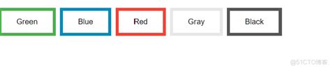 Css3设置按钮的样式51cto博客jquery设置css样式 Css3设置按钮的样式51cto博客jquery设置css样式