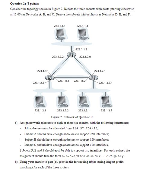 Solved Question 2 8 Points Consider The Topology Shown