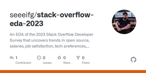 github seeeifg stack overflow eda 2023 an eda of the 2023 stack