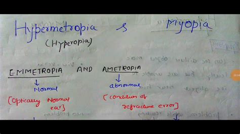 Myopia And Hypermetropia Hyperopia Youtube
